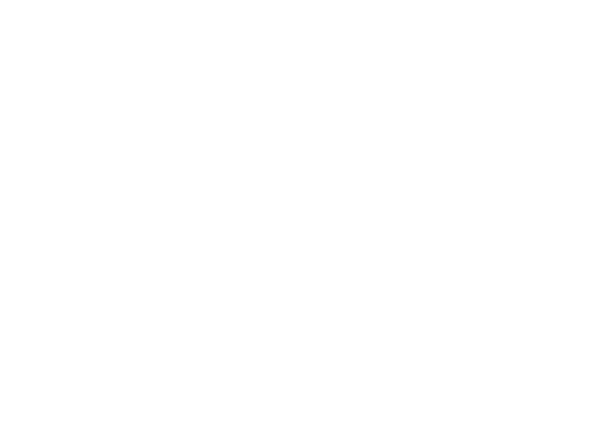 Login – Caribbean Telecommunications Union